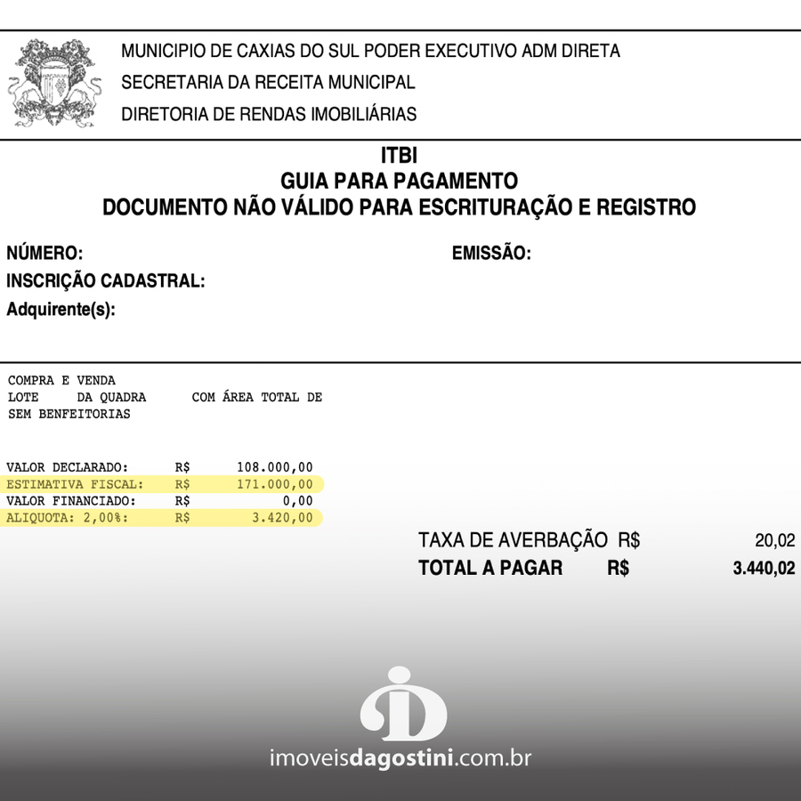 Você sabe o que é uma guia de ITBI?